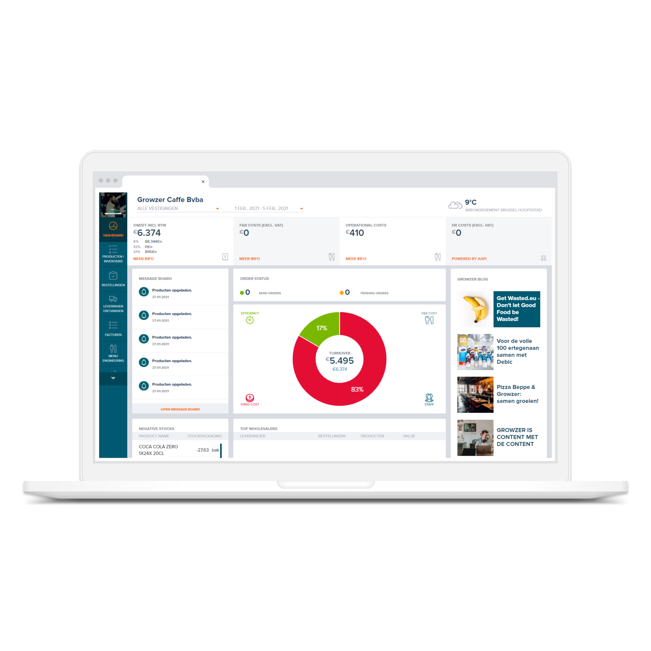 Growzer - Expert Network