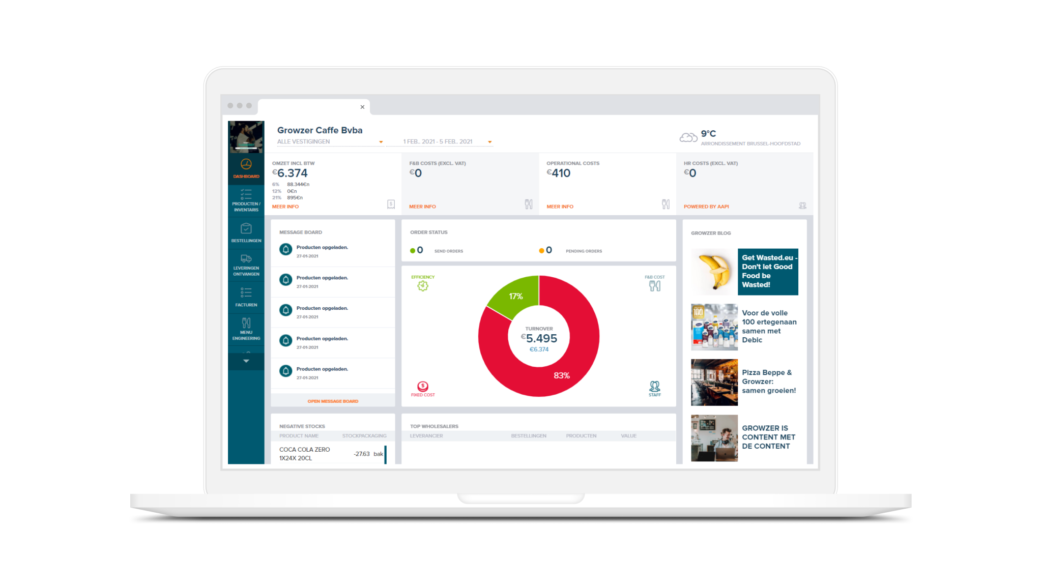 Growzer - Expert Network