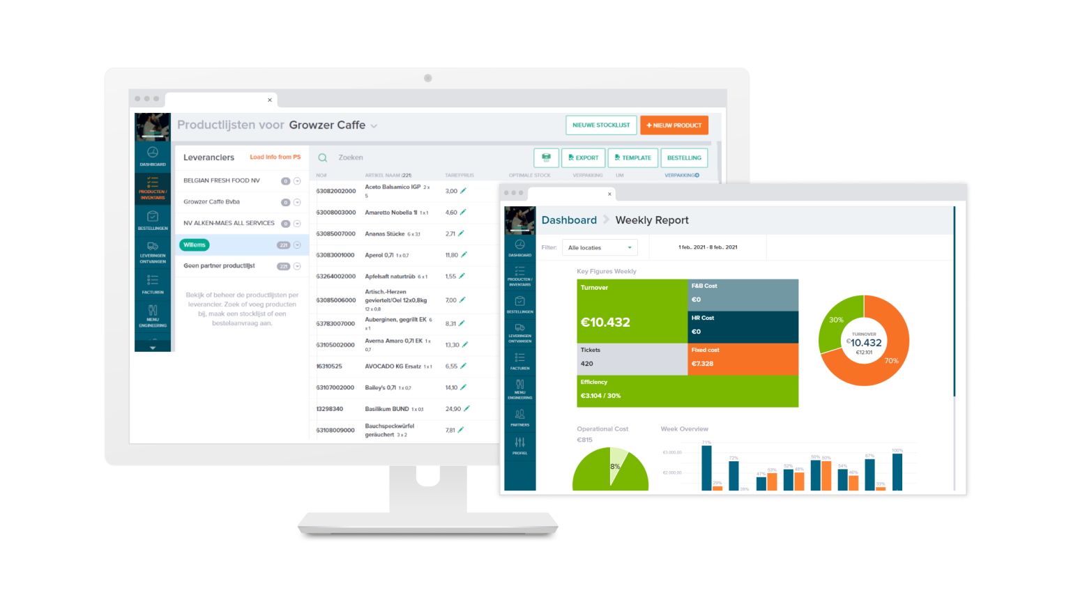 Growzer - Expert Network