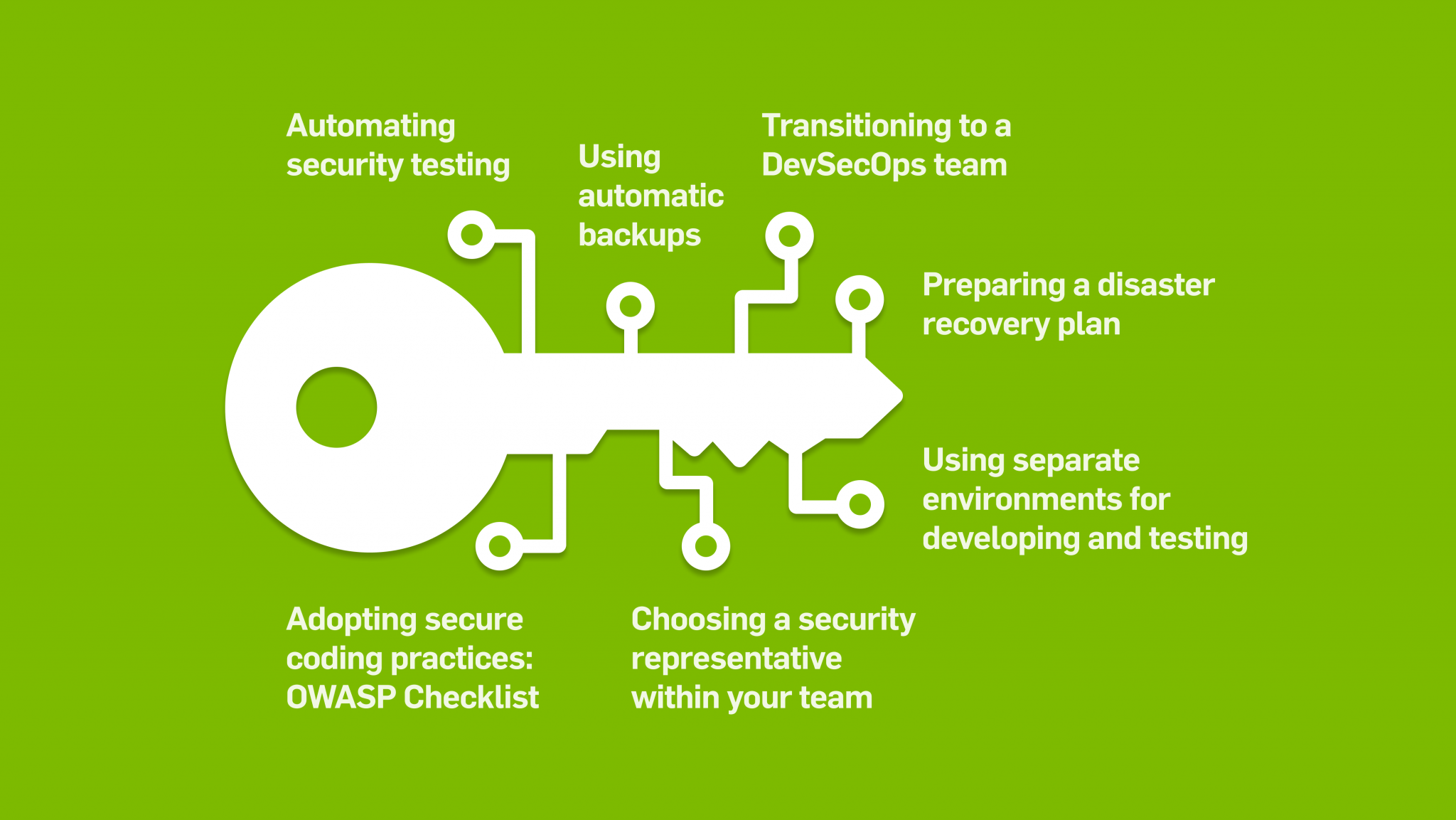 A Guide to DevOps Security – Expert Network