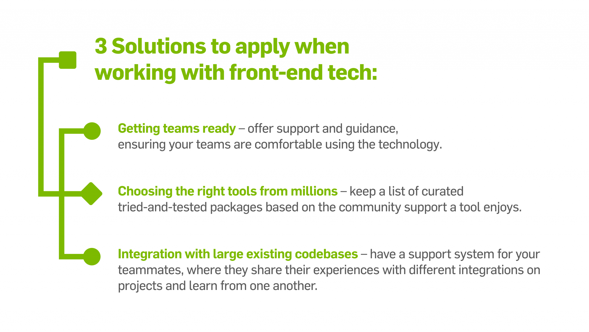 Overcoming the Challenges of Front-end Technology Implementation ...